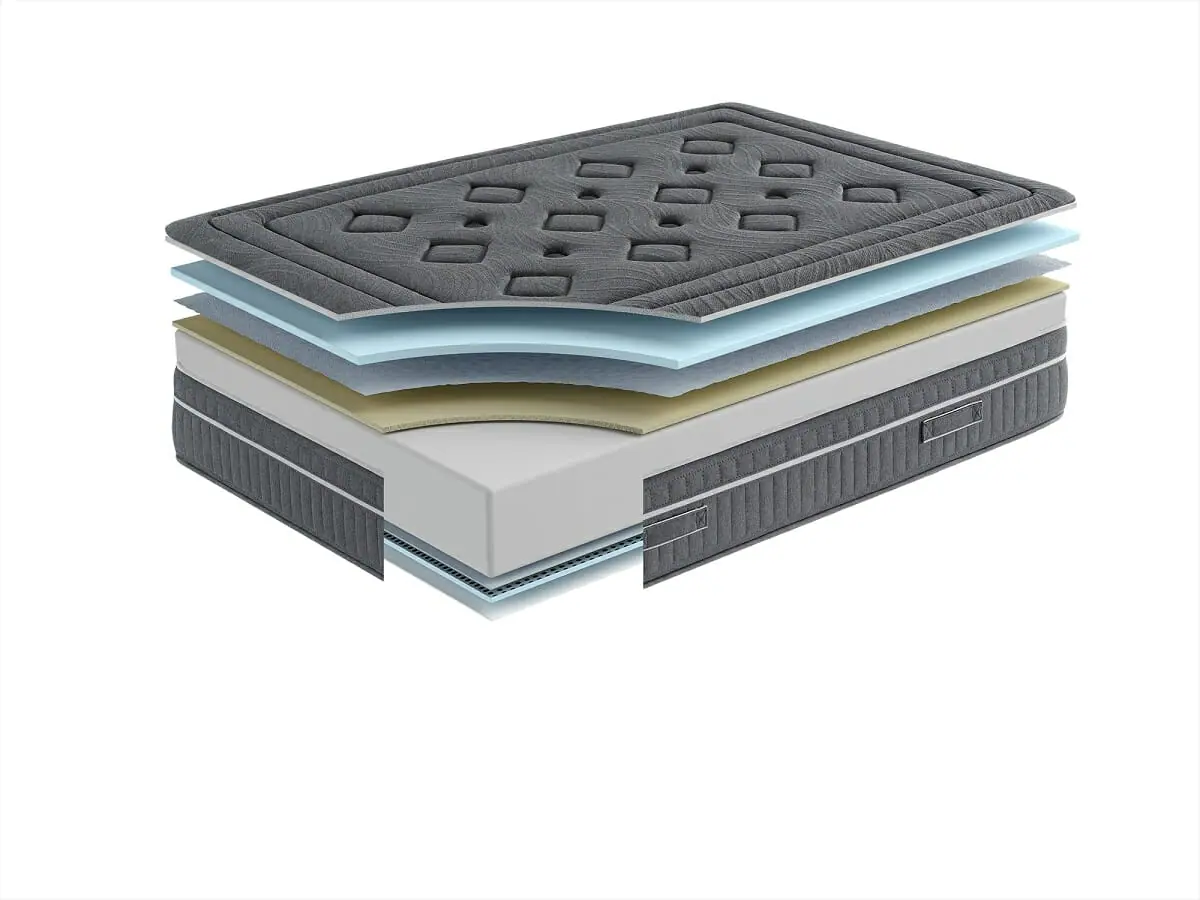 Mueble de España - Products - HOME Series. LINETTE memory foam mattress